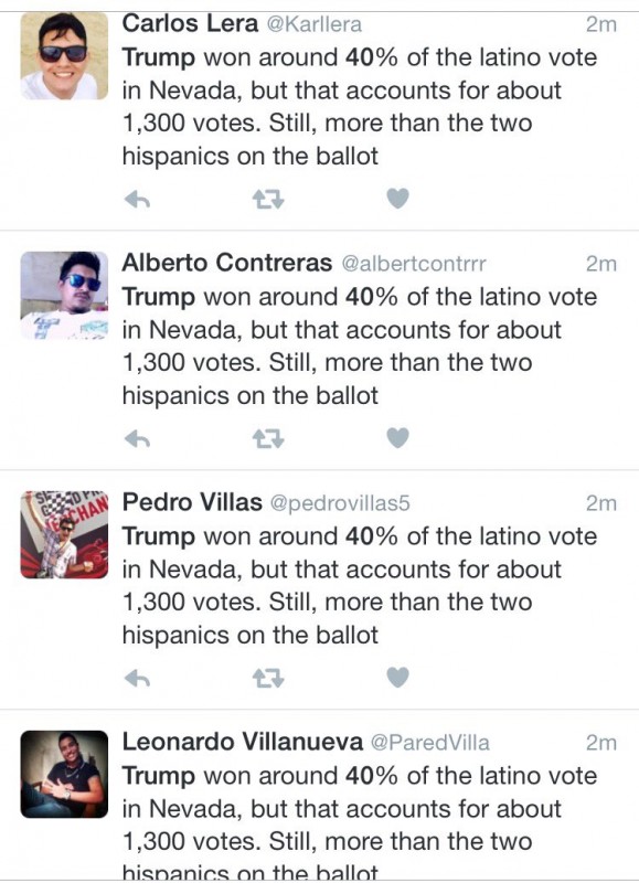 These Latino Twitter Accounts All Have Suspiciously Identical Praise of ... These Latino Twitter Accounts All Have Suspiciously Identical Praise of ...