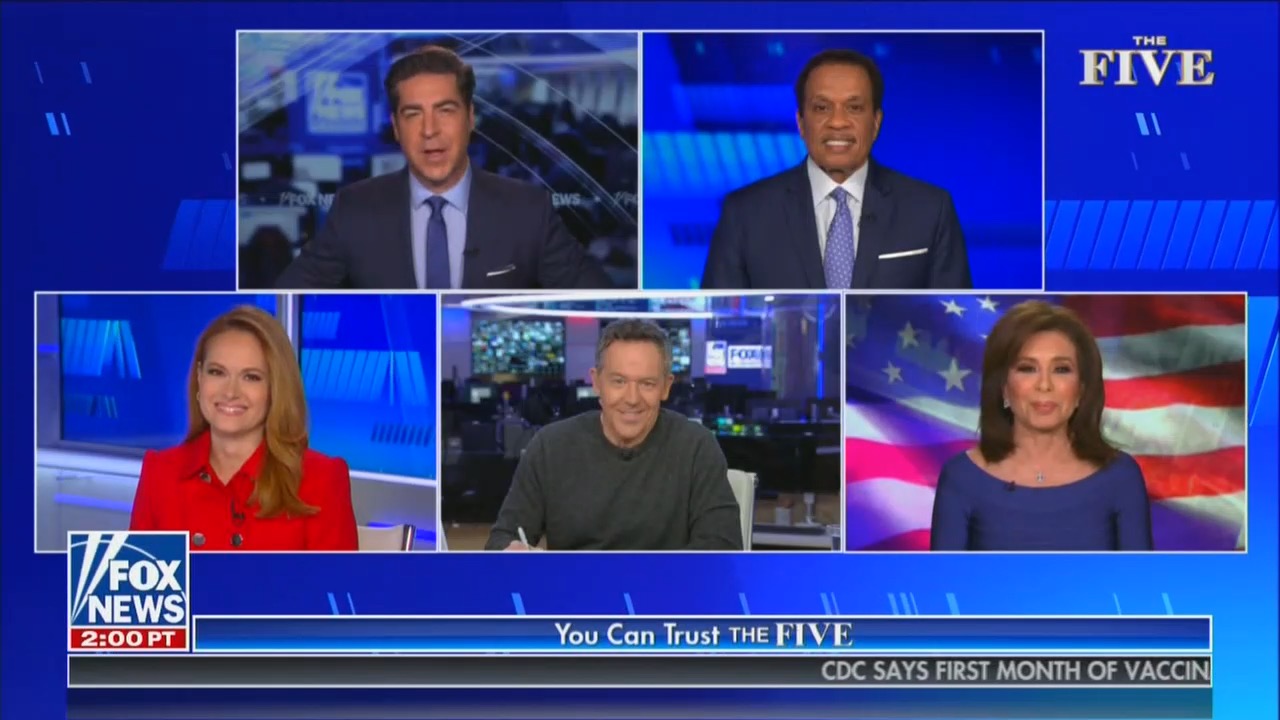 Fox’s The Five Tops Cable Viewership in Ratings Friday, CNN Dominates ...