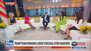 10 Years of Outnumbered: How Fox News Won The Daytime Cable News ...