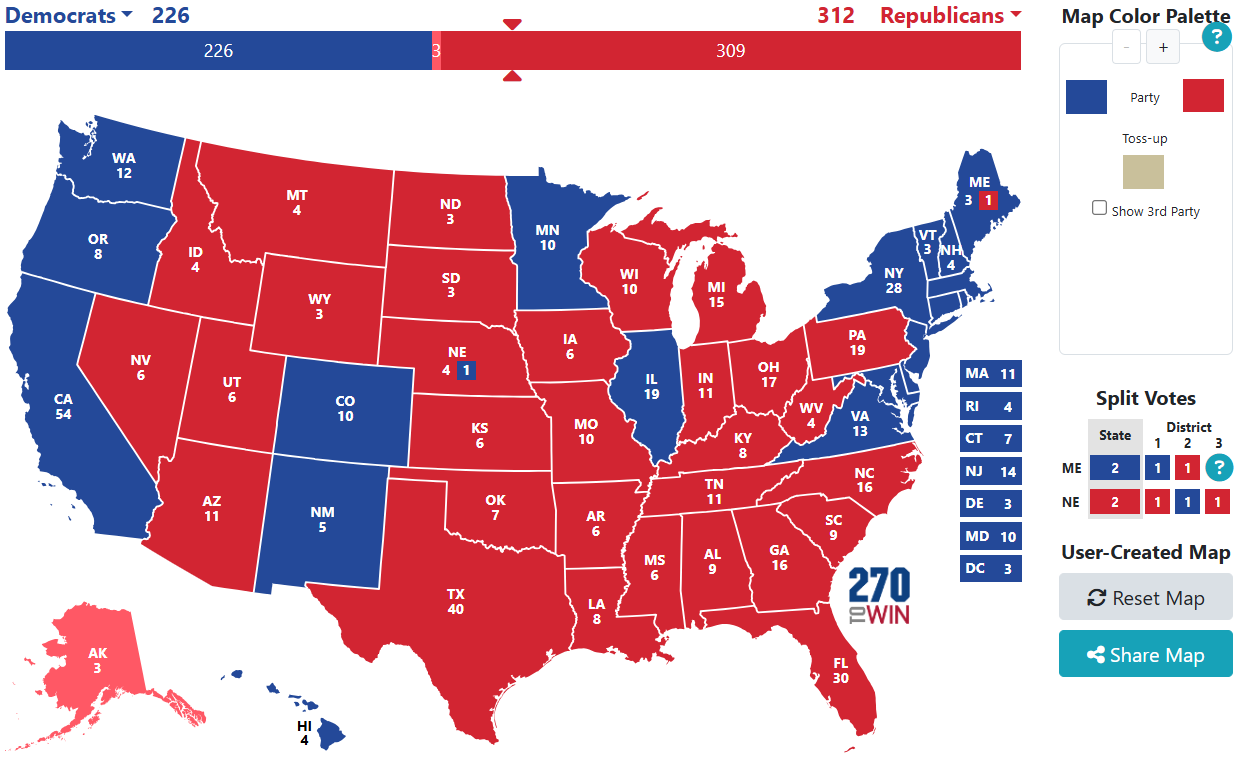 Two Very Different 2024 Presidential Election Predictions