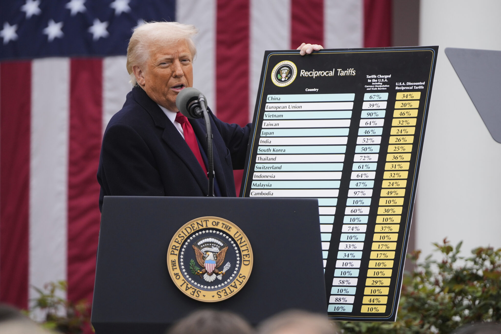 The Economist Drops Scathing Editorial Trashing Trump Plan